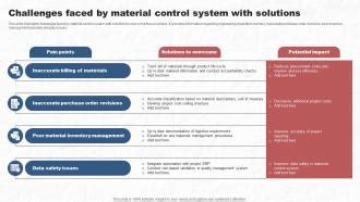 Image result for Material Control System Software