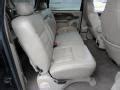 Image result for Interior 2001 Excursion