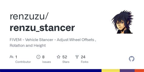 Image result for Fivem Vehicles Stancer Scriptqbcore