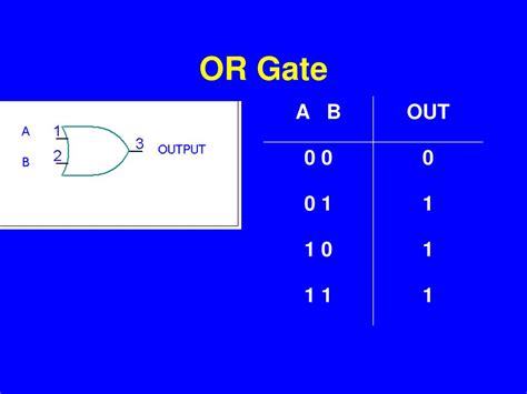 Image result for Electronics and Computer Engineering