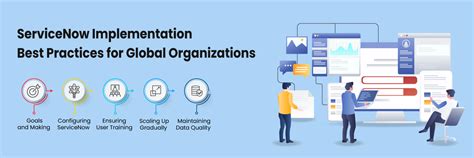 Image result for ServiceNow Implementation