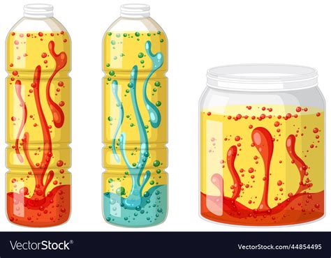 Image result for Lava Lamp Science Project Graph