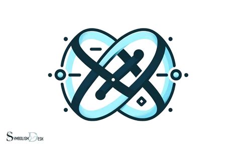 Image result for Example of Relation in Math