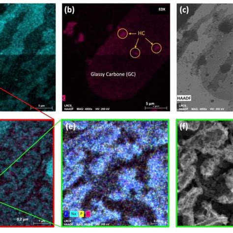 Image result for HfO2 EDX Mapping
