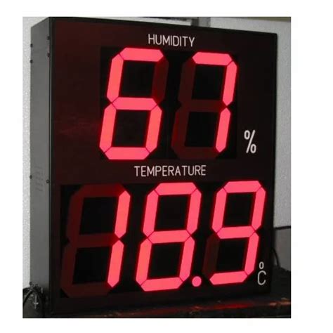 Image result for Humidity Indicator Portable