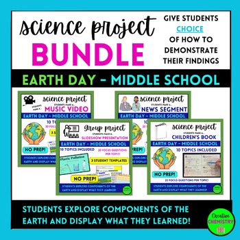 Image result for Science Day Project How to Do New
