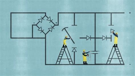 Image result for Kadison-Singer Problem