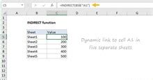 Image result for Ham Offset Excel