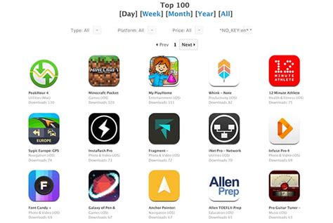 Image result for iOS IPA