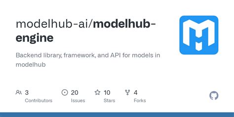 Image result for Hub Modeling