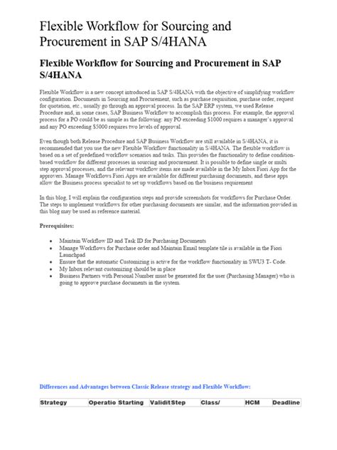 Image result for SAP Procurement Process Workflow