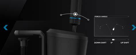 Amazon.com: Logitech G920 Driving Force Racing Wheel + RS Shifter ...