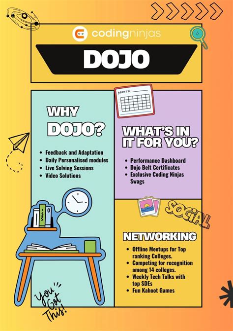 Image result for Code Ninjas Dojo Unity