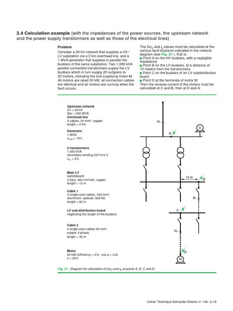 Image result for Short Circuit Current Calculation