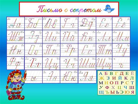 Image result for Russian Cursive Chart