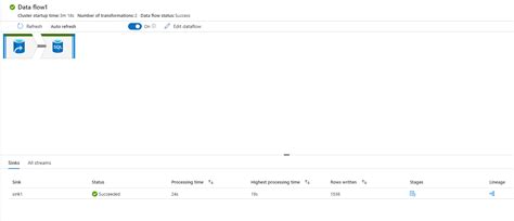 Image result for Microsoft Visual Basic Debug Button