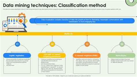 Image result for Explain Classification of Data Mining