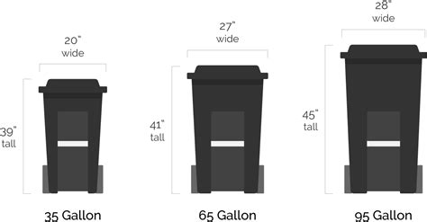 Image result for Garbage Disposal Size Chart