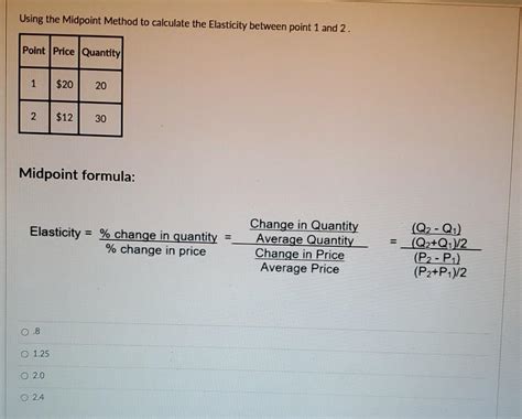 Image result for Middle Point Method
