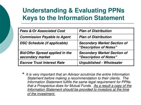 Image result for Principal Protected Notes