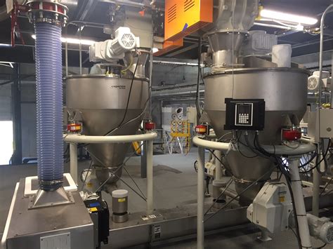 Image result for Polymer Compounding