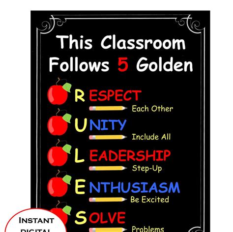 Image result for Classroom Rules Sign