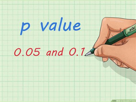 Image result for Normal Distribution P-Value Chart