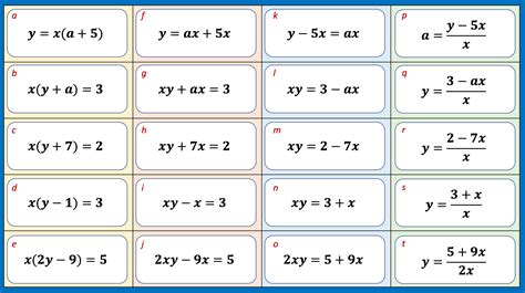 Image result for Rearranging Formula Tutorial