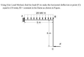 Image result for Unit Load Method to Find Deflection Delft