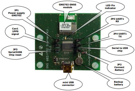 Image result for Wireless Module 702