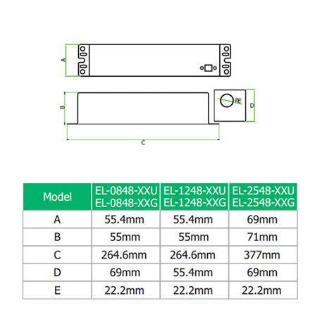 Image result for Battery Backup LED Tape