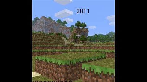 Image result for Minecraft PvP Evolution
