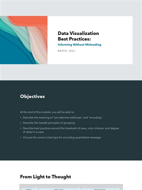 Image result for Data Visualization Best Practices