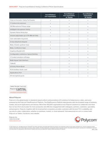 Image result for Polycom PA System