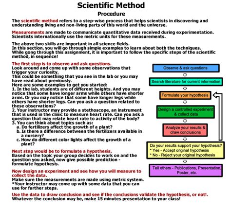 General Biology 1 (BIOL 1406)