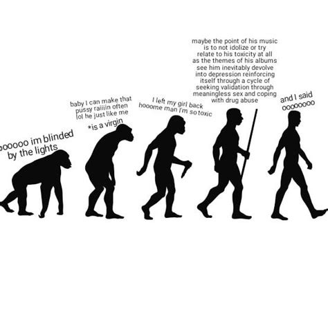 Image result for The Weeknd Evolution