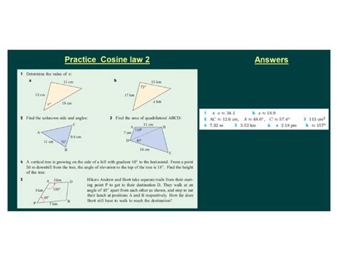 Image result for Cosine Problems