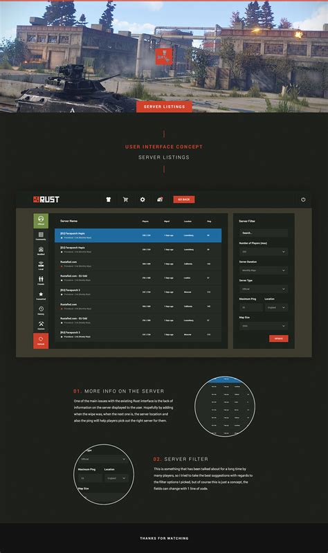 Image result for Rust Server Description Template