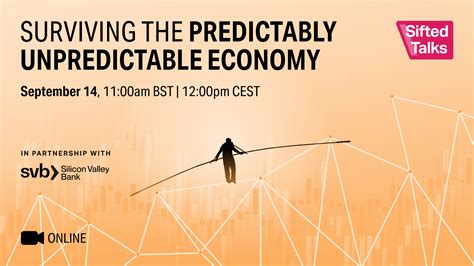 Image result for Unpredictable Future