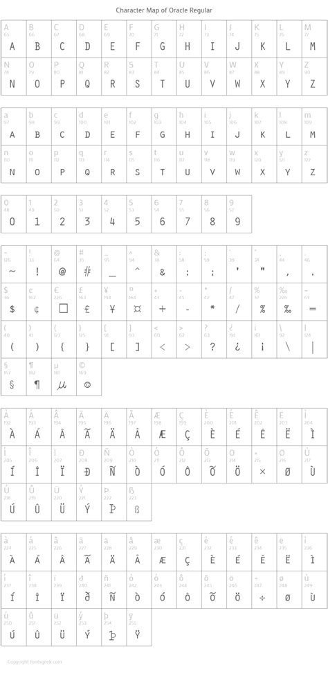 Image result for Java/Oracle Font Metrics