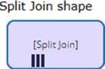 Image result for Parallel Process Shape