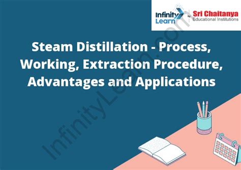 Image result for Steam Distillation Procedure