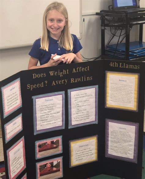 Image result for Science Project to 4th Class