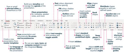 Image result for PowerPoint Tools Menu