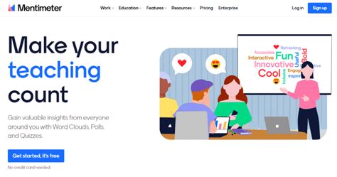 Image result for Presentation Software Lesson