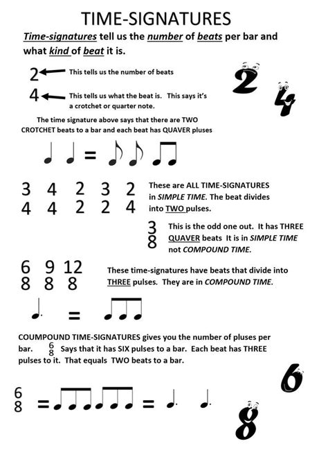 Image result for Musical Notes Numbers