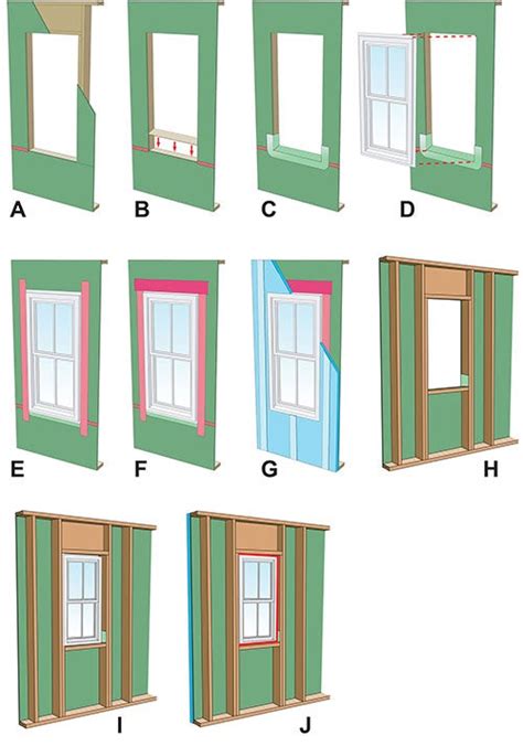 Image result for Adding a Window