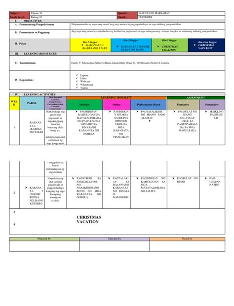 Image result for Filipino G10 Module