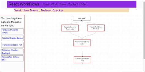 Image result for ProjectDox Workflow Designer