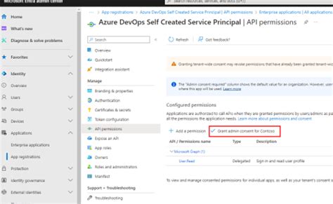 Image result for How to Retrieve Azure DevOps Client ID